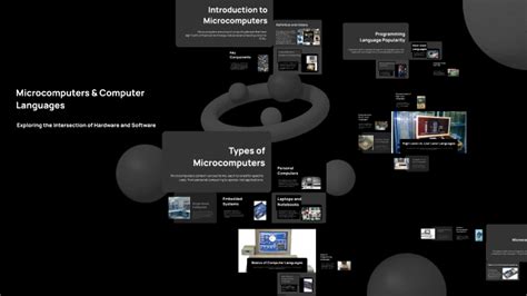 Microcomputers And Computer Languages By Meya K On Prezi