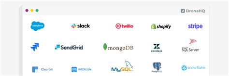 Understanding What Data Integration Connectors Are In Detail Dronahq