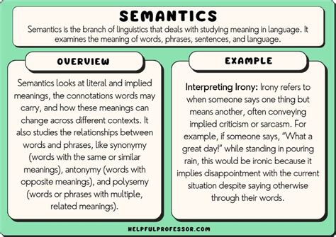 semantics definition through real life examples