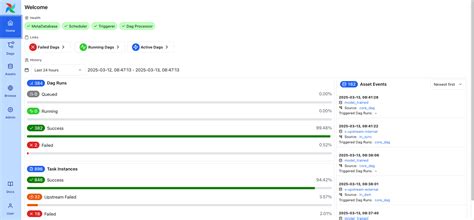 Introducing Apache Airflow® 3 The Most Significant Release In Airflow