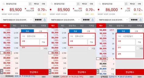주식 장전 시간외거래 장후 시간외거래 및 단일가 거래 방법 및 시간 완전정복하기 네이버 블로그