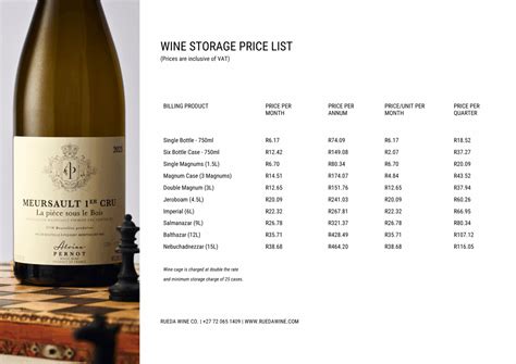 Prieure Roch Rueda Wine Co