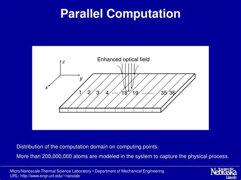 Ppt Large Scale Atomistic Modeling Of Laser Assisted Surface