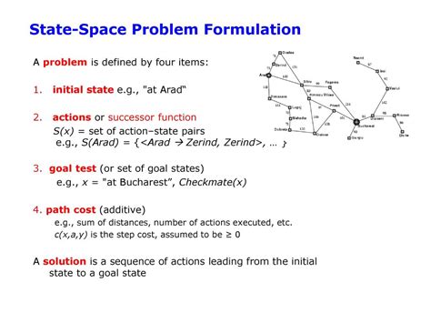 lecture 2 problem solving using state space representations ppt download