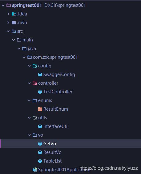 Springbootvuenginx简单项目的开发和部署springboot Vue Nginx Csdn博客