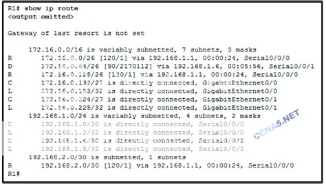 ccna 2 chapter 7 v5 0 exam answers 2014 ccna exam answers