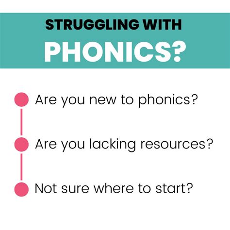 Digraph Trigraph And Diphthong Phonics Anchor Charts And Classroom