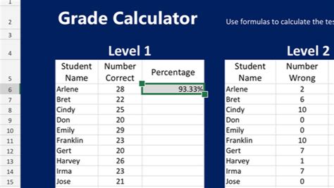 Excel Solving With Formulas