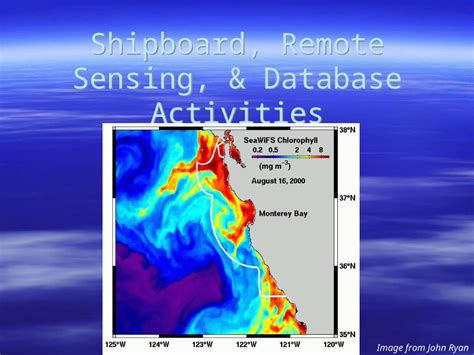 ppt shipboard remote sensing and database activities dokumen tips