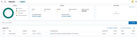 Release 440 Rc1 E2e Ux Tests Centralized Configuration Agent