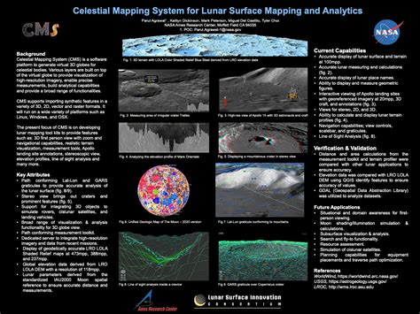The Celestial Mapping System