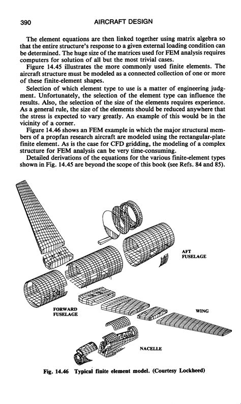 Aircraft Design A Conceptual Approach Daniel P Bhavesh Bhosale