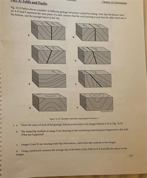 Solved A Folds And Faults Fig Below Shows A Number Chegg