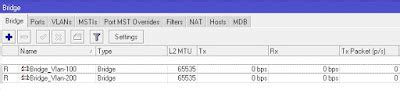 Knowledge Area Mikrotik Configure Vlan And Inter Vlan Routing