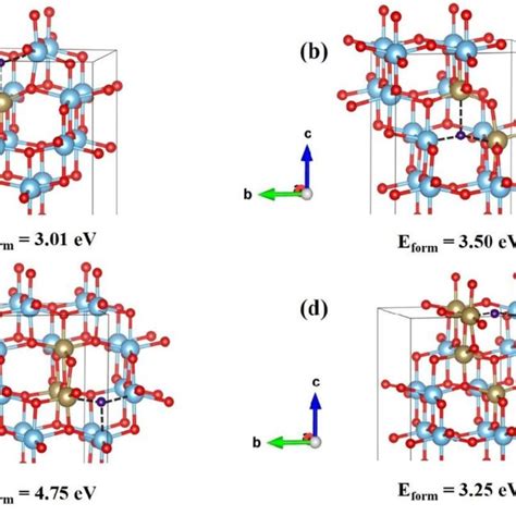 Position Of Oxygen Vacancy Ov In Ta Tio2 Anatase Structure At