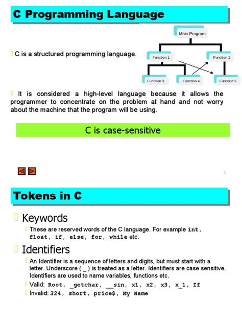 C Programming Language C Is Case Sensitive Pdf Integer Computer Science Reserved Word