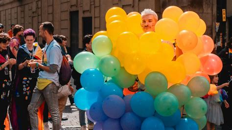 Understanding Gender Sex And Relationship Diversity Gsrd Storms