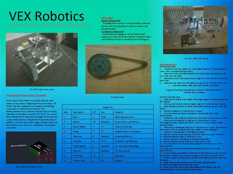 Ad Vex Robotics