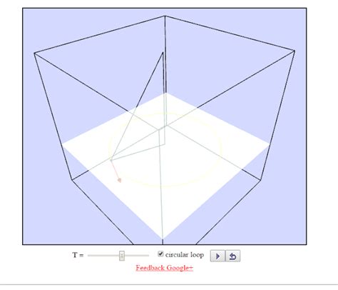 Pendulum 3d Javascript Html5 Applet Simulation Model Open Educational Resources Open Source