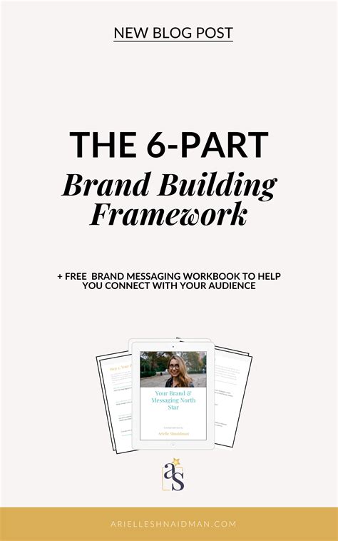 6 Part Brand Building Framework Free Brand Messaging Workbook Brand