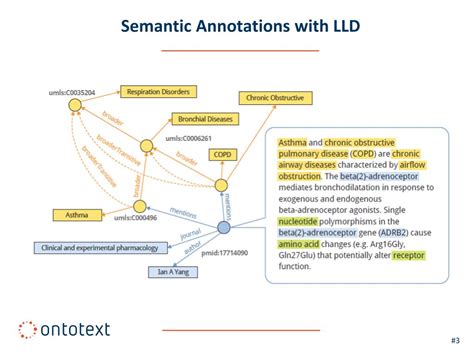 Ppt Information Extraction With Linked Life Data Powerpoint
