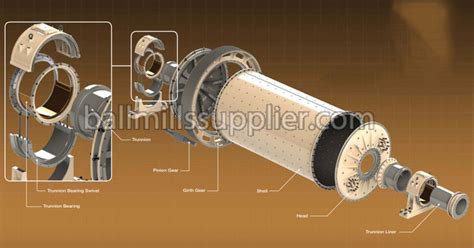 Ball Mill For Sale Mining And Cement Milling Equipment