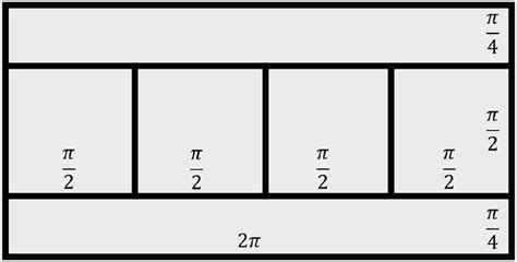 Cubic Projection Tiling Scheme Download Scientific Diagram