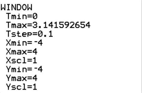 Graph The Curve Whose Parametric Equations Are Given And Sho Quizlet