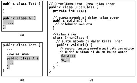 Algoritma Struktur Data Dan Pemrograman Bab 3 Java Struktur Data Dan Pemrograman Gui