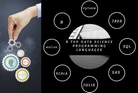data science ai learner community on linkedin datascience