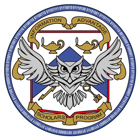 Cgsc Logo S Reits 2020 Outlook Cgs Cimb Research 2019 12 09 Neutral