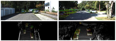 Keypoint Aware Single Stage 3d Object Detector For Autonomous Driving