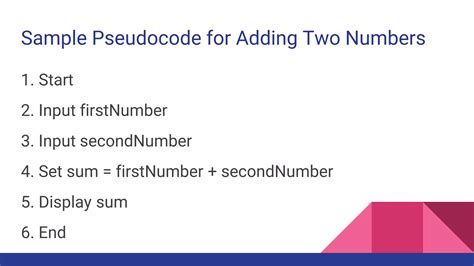 Translating Flowchart Algorithm To Pseudocode Format And Vice Versa