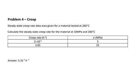 solved problem 4 creep steady state creep rate data area