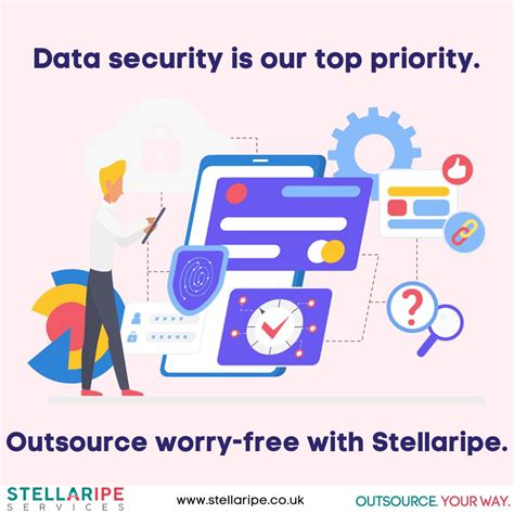 Stellaripe Data Security Experts Parth Shah Posted On The Topic