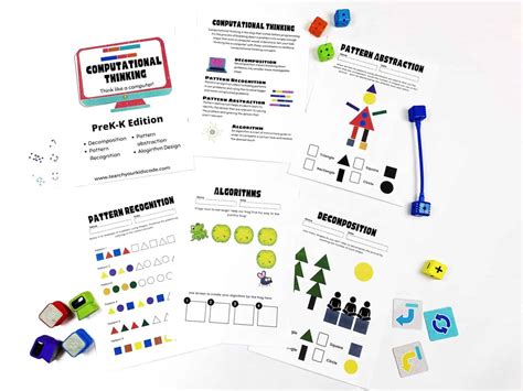 What Is Computational Thinking Why Thinking Like A Computer Builds