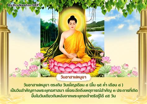 สื่อการสอนคณิตศาสตร สื่อการสอนคณิตศาสตร์ By Krunamfon Srp