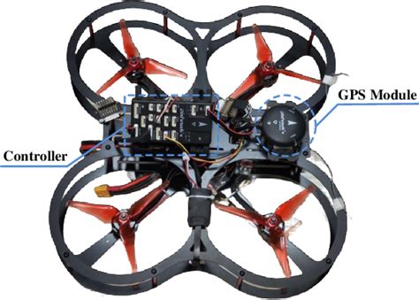 Figure 5 From Uniform Passive Fault Tolerant Control Of A Quadcopter With One Two Or Three