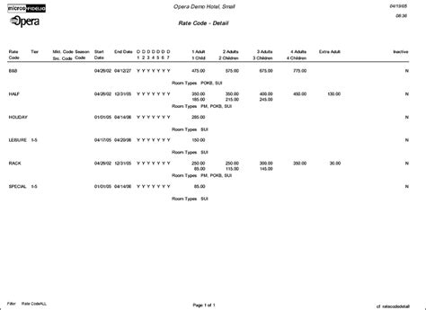 Configuration Rate Code Detail Cfratecodedetail With Genrepparfmx