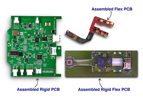 Pcb Board Assembly Manufacturing Blind Buried Circuits