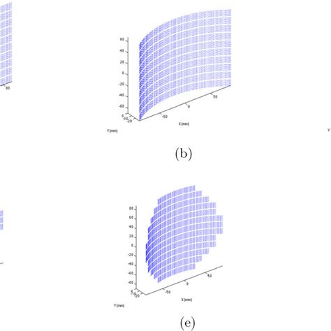 The Six Array Geometries Examined In The Study A Flat Rectangular