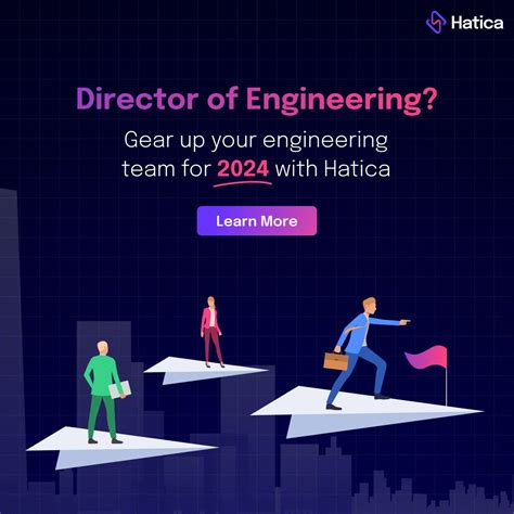 Hatica On Linkedin Measure Developer Productivity Well Being And Drive