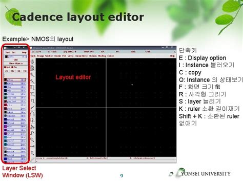 Chapter 3 Cadence Layout Editor Ic Cad Analog