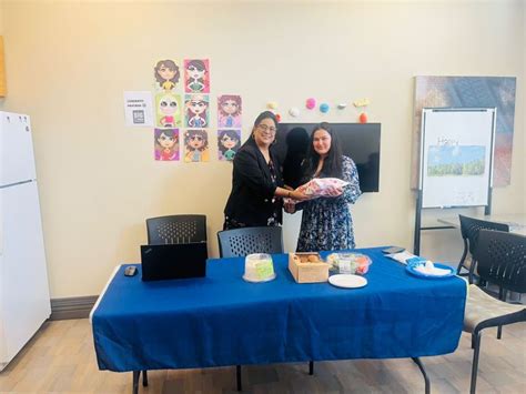 pratibha chauhan on linkedin workanniversary gratitude
