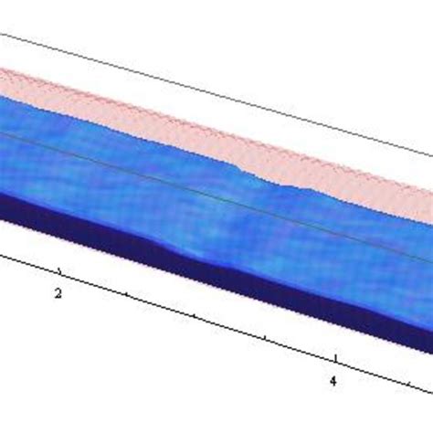 The Flow Chart Of Hydraulic Calculation Algorithm In Design Culvert Cmp
