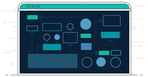 civis analytics on linkedin extending civis workflows using parameters