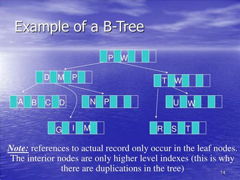 Ppt Multi Level Indexing And B Trees Powerpoint Presentation Free