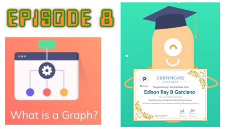 Lets Learn Data Structure And Algorithms With Programming Hub