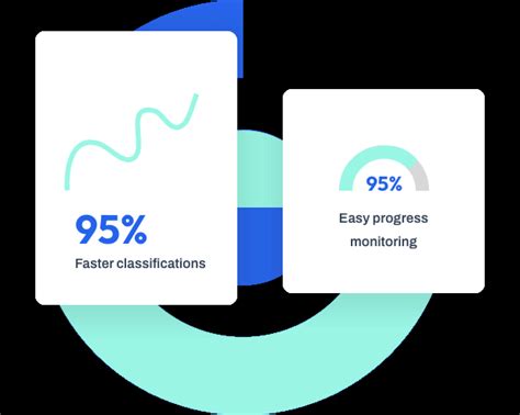 Welcome At Classification Check Classification Check