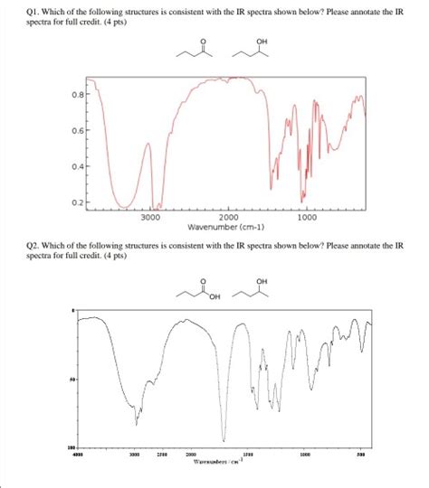 solved q1 which of the following structures is consistent
